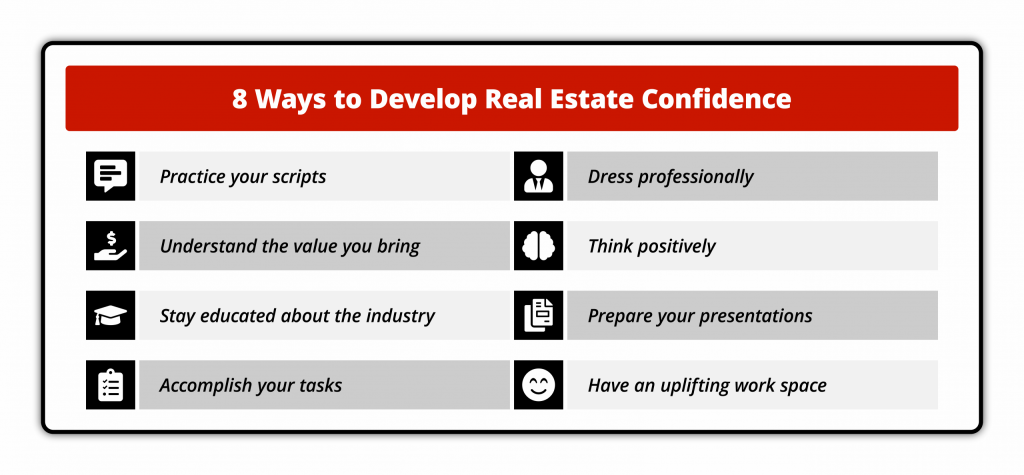 8 Steps for Setting Realistic Real Estate Goals | REDX