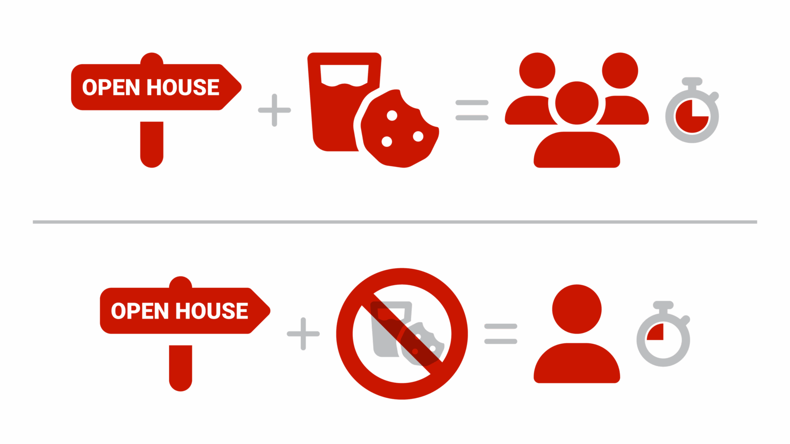 15 Irresistible Open House Food Ideas to Help Sell Listings Faster | REDX