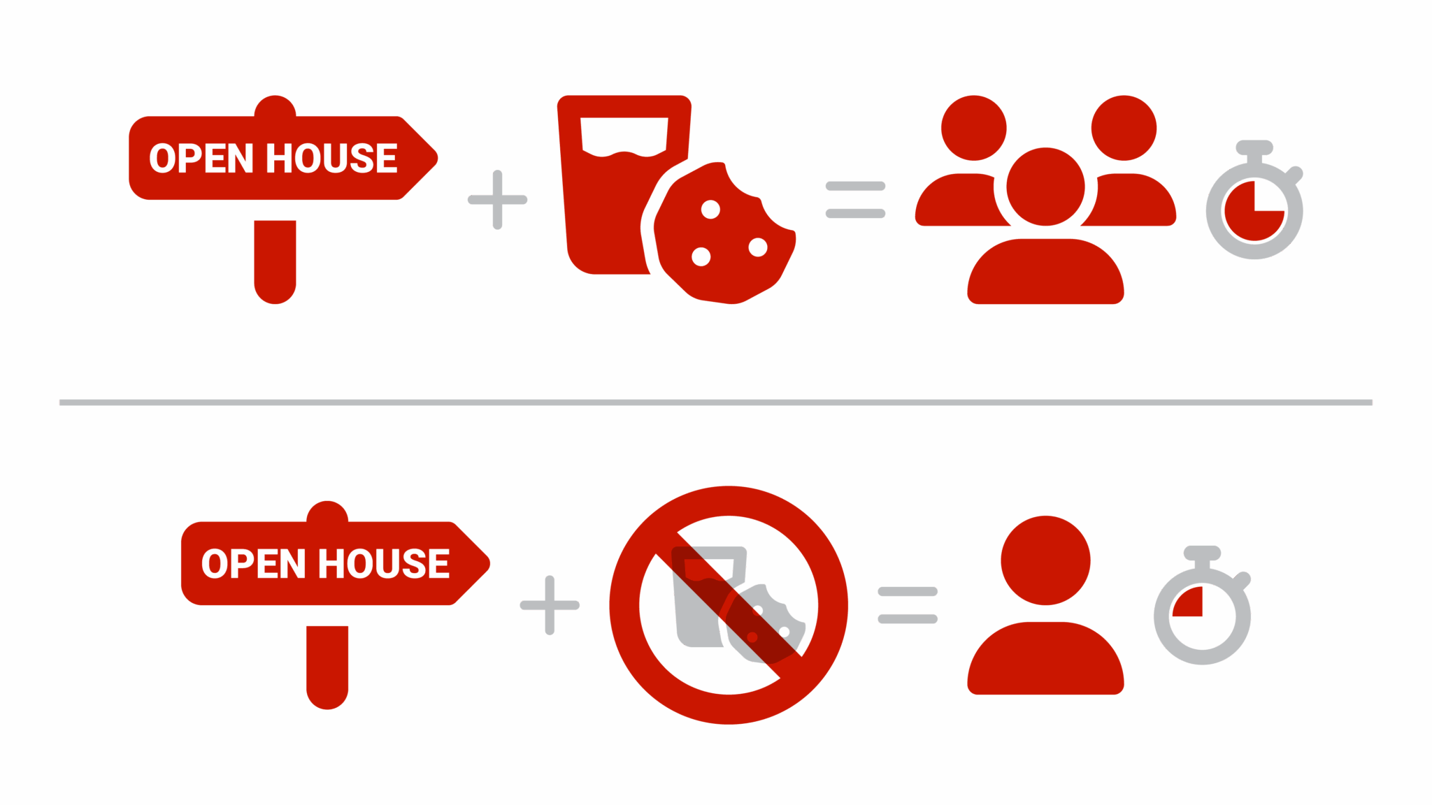 15 Irresistible Open House Food Ideas to Help Sell Listings Faster | REDX