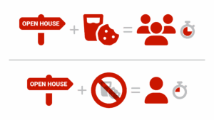 15 Irresistible Open House Food Ideas to Help Sell Listings Faster | REDX