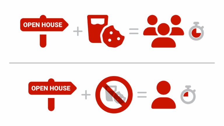 15 Irresistible Open House Food Ideas to Help Sell Listings Faster | REDX