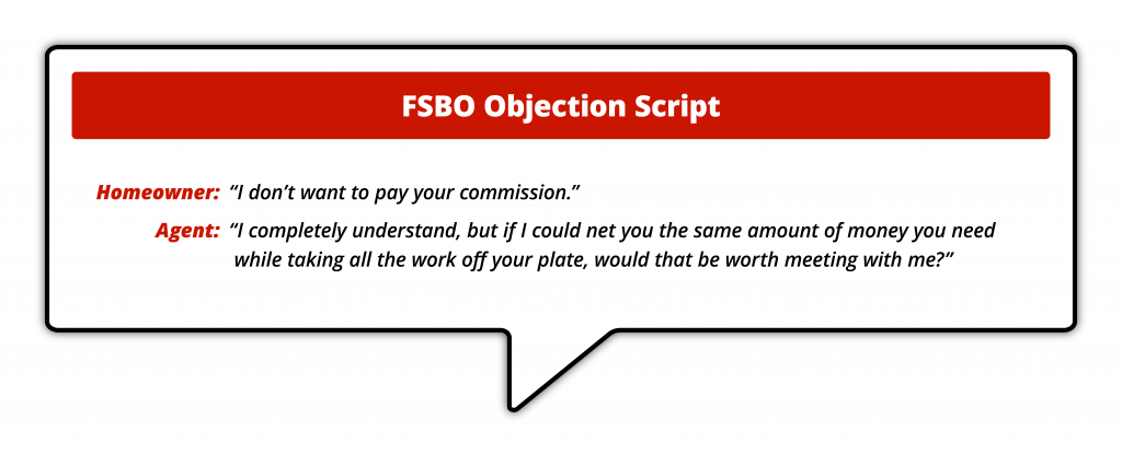 The 6 Step Guide to Convert FSBO Leads into Listings - REDX