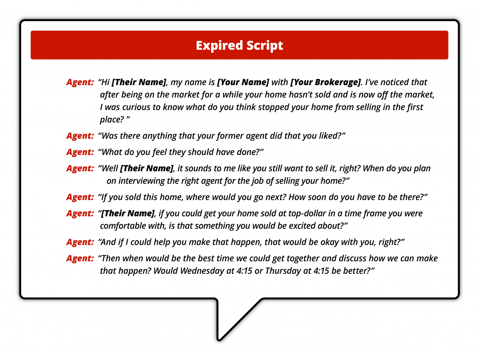 8 Ways to List More Expired Listings in 2024 - REDX