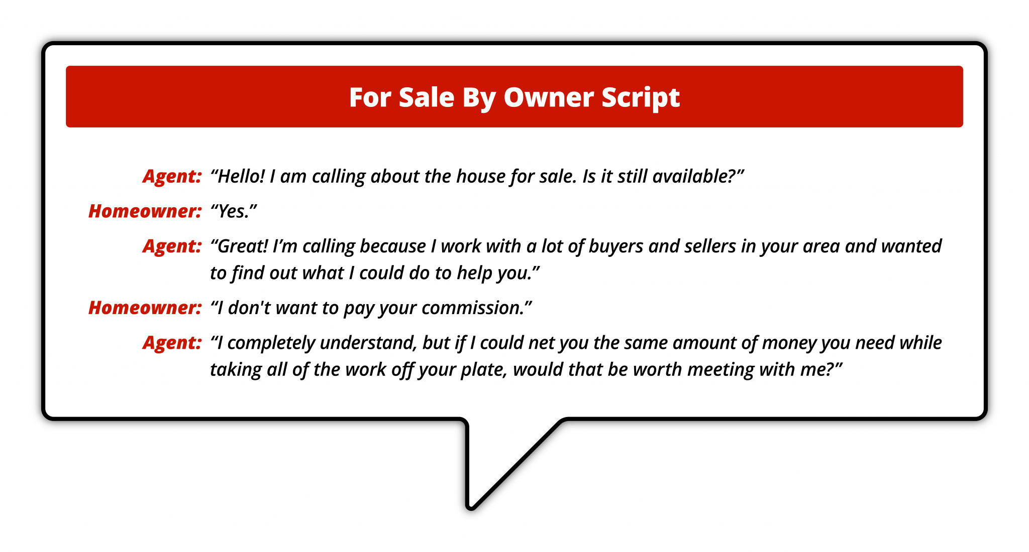 The 6 Step Guide to Convert FSBO Leads into Listings - REDX