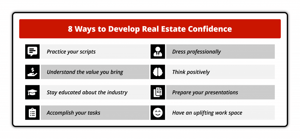 8 Steps for Setting Realistic Real Estate Goals in 2023 – REDX