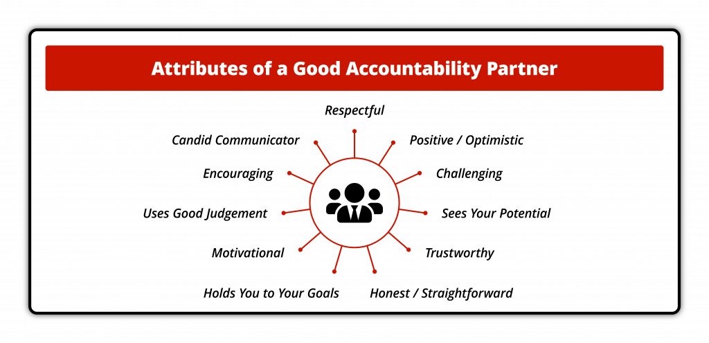 8 Steps for Setting Realistic Real Estate Goals in 2023 – REDX